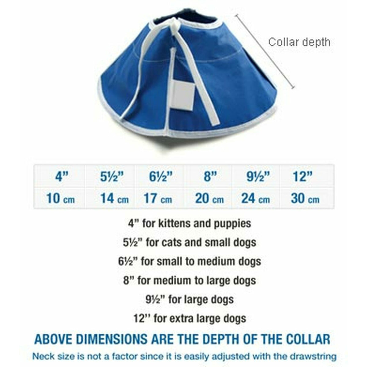 Trimline Recovery Collar